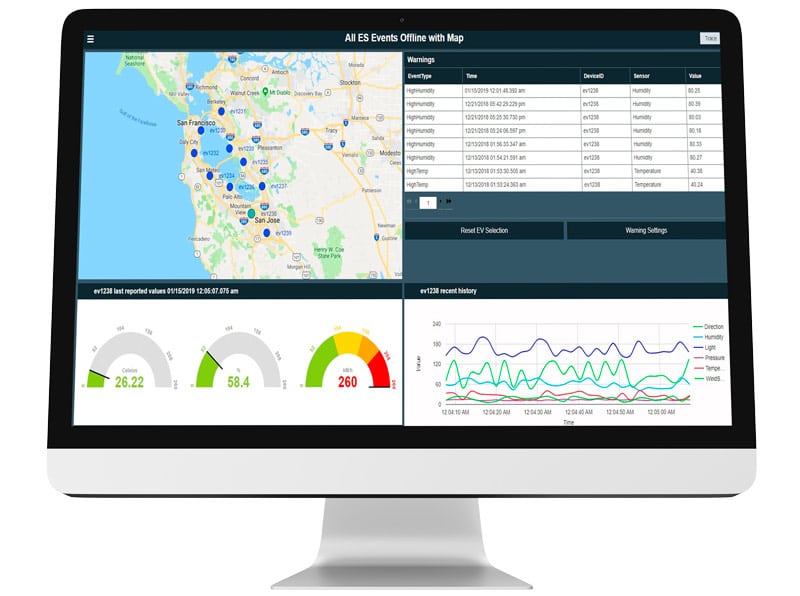 Operations Hub 2.1 - VIX Automation Operations Hub 2.1 - VIX Automation